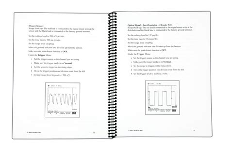 Mastering Your Lab Scope Waveform Reference