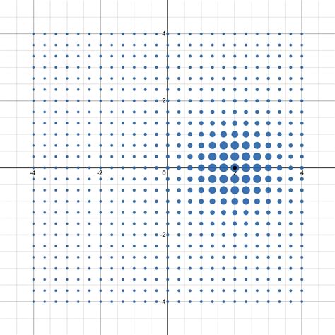 Dot Grid Vector Field R Desmos