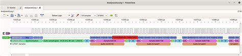 Use Av Receiver Dac · Pschatzmann Esp32 A2dp · Discussion 137 · Github