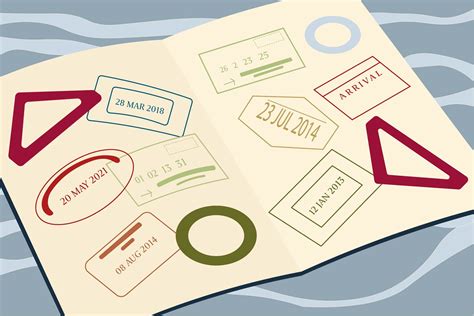 You May Not Get Your Passport Stamped When Traveling To Europe Next