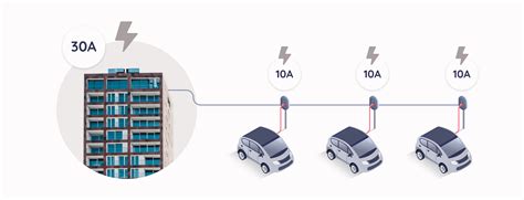 Load Balancing Explained Monta