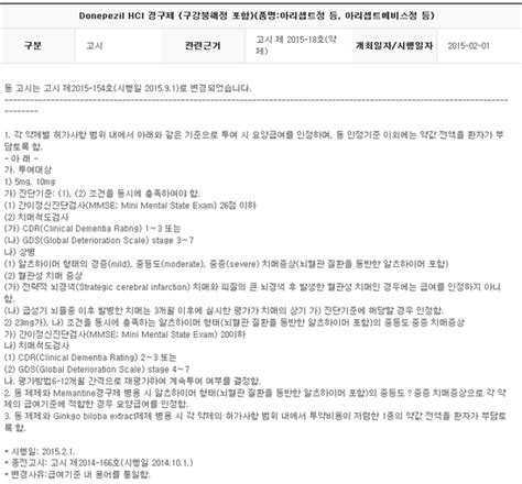 Donepezil품명 아리셉트 치료약 네이버 블로그
