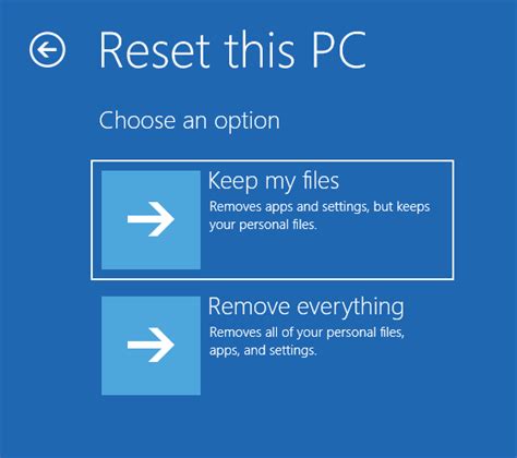 Here Are Solutions To Windows Start Menu Critical Error Minitool