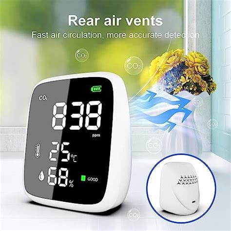 Jual Monitor Co2 Detektor Co2 Ringkas Monitor Karbon Dioksida Sensor