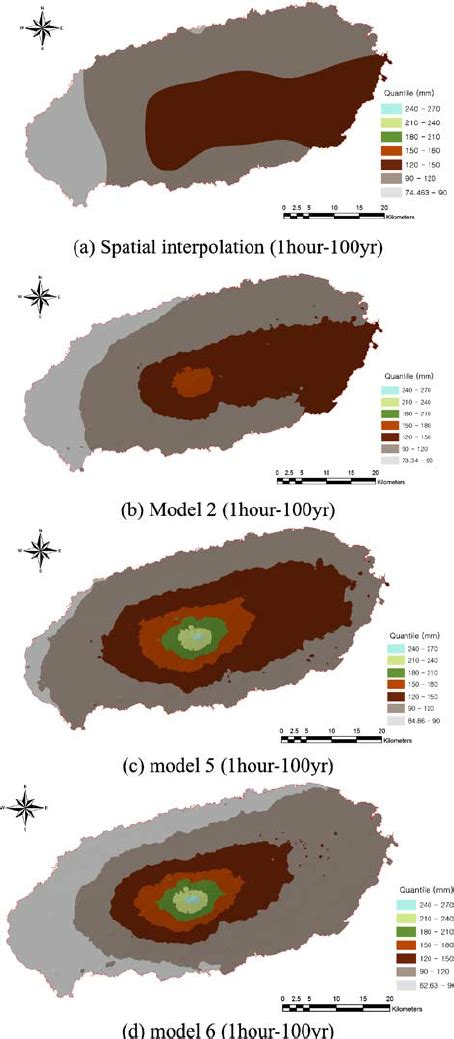 comparison of the spatial interpolation method and regression models of