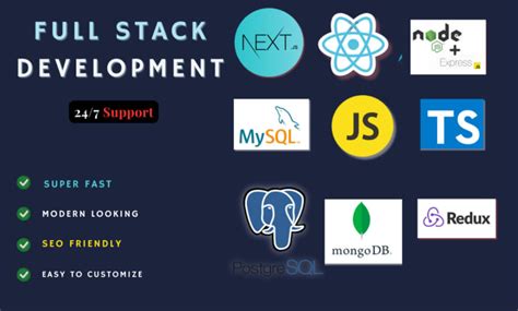 Developed Your Web App Using React Js Next Js By Sauravkumar476 Fiverr