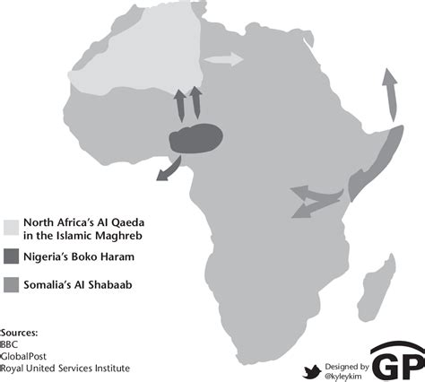 figure 3 1 from the routledge handbook of counterterrorism and