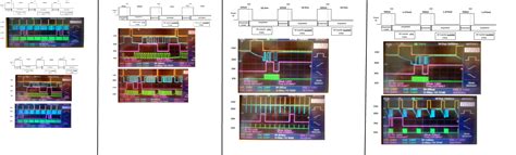 Ad7682 Ad7689 Cfg Not Updating Qanda Precision Adcs Engineerzone