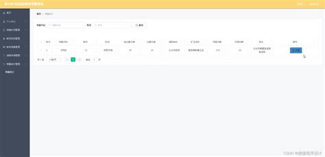 Java基于bs的高校教师考勤系统开题源码）基于bs的考勤系统 Csdn博客