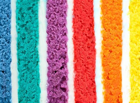 Le Colorant Alimentaire Ce Qu Il Faut Savoir Bon Pour Toi