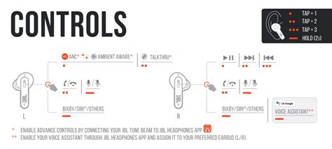 JBL Tune Beam Manual Step By Step User Manual