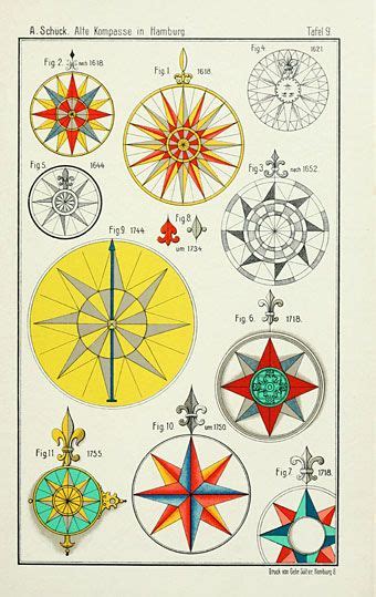 Beautifully Crafted Compass Roses