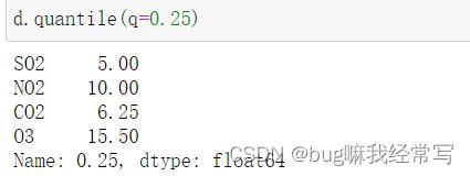 Python Python Csdn