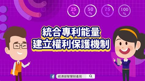 經濟部智慧財產局
