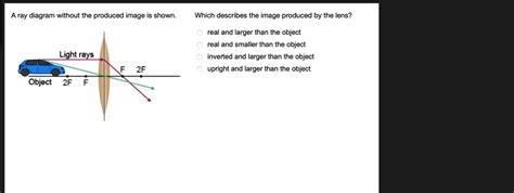 solved a ray diagram without the produced image is shown which