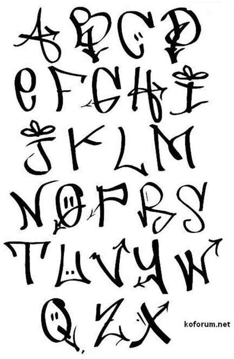 How To Tagg Learn How To Write Like This Graffiti Lettering Graffiti