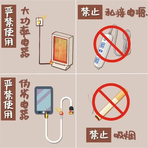 防范胜于救灾大学生校园消防安全指南 应用设计学院