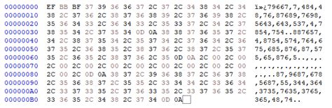 Apache Inactive Sessions In The Database Stack Overflow