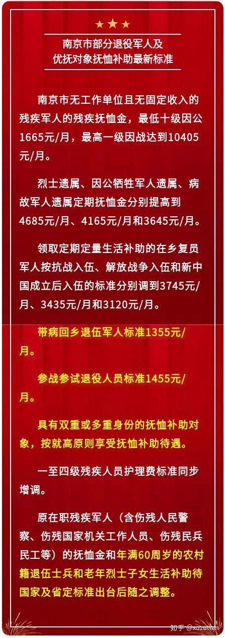 首次权威！全国退役军人生活补助标准明细汇总表公布（附文件） 知乎