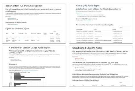 RStudio Connect Posit News Content Posit Community