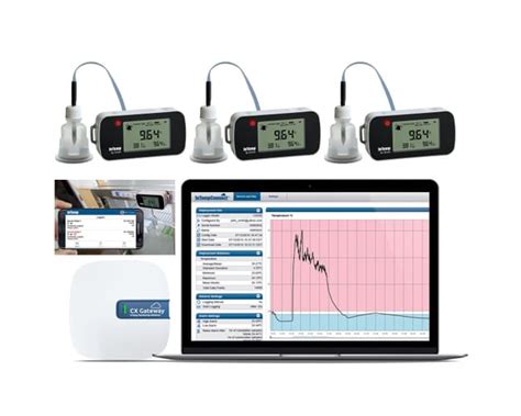 How To Monitor Freezer Temperature Remotely Ultimate Guide Freezers Metro