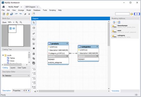 Créer Un Diagramme De La Base De Données à Laide De Mysql Workbench