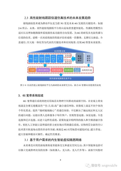 白皮书：6g无线热点技术研究
