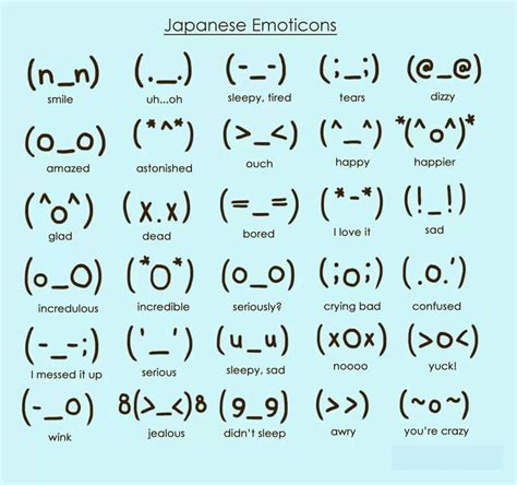Kaomoji Sad