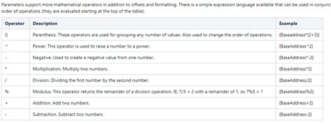 Udt Parameter Math Is Not Evaluating Correctly Ignition Inductive