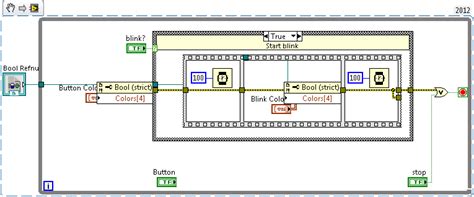Programmatically Control Led Blinking Colors Ni Community