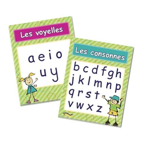 Voyelles Et Consonnes Consonnes Les Voyelles Apprendre L Arabe