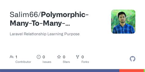 Github Salim66polymorphic Many To Many Relationship Crud Laravel
