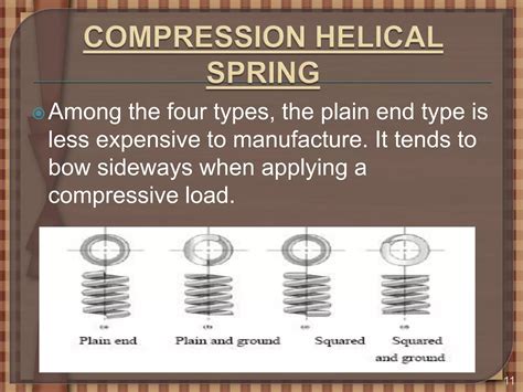 design of helical spring pptx physics science