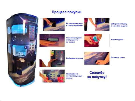 Установка и обслуживание торговых автоматов по продаже детских игрушек