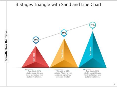 3 Stages Triangle Individual Business Process Horizontal Triangle Financial Analysis