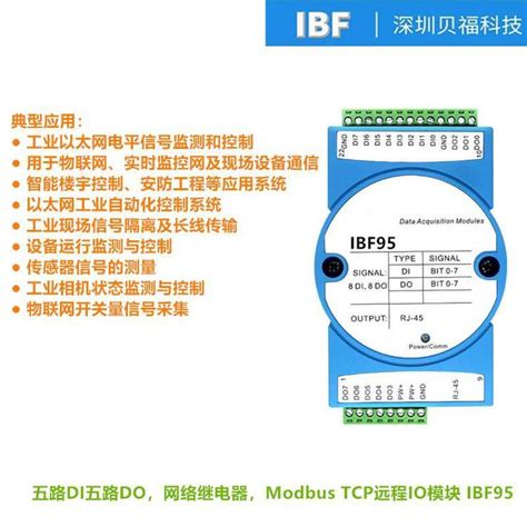 光栅尺磁栅尺编码器4倍频脉冲计数器、可用作量程角度或者速度测量 产品关键词编码器脉冲4倍频光栅尺告诉计数器编码器4倍频