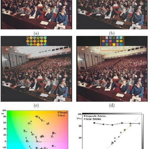 Illustration And Results Of The Color Checker Detection A Original