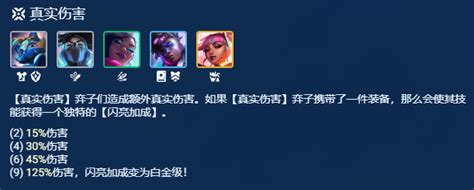 云顶之弈s10阿卡丽阵容推荐 S10阿卡丽装备阵容搭配攻略 Qt软件园