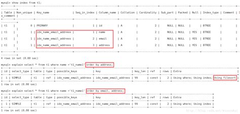 Mysql高级 之 Explain执行计划详解 Csdn博客