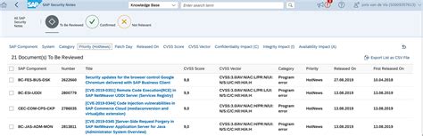 SAP Security Notes August Release An Increase In High Risk HOTNEWS