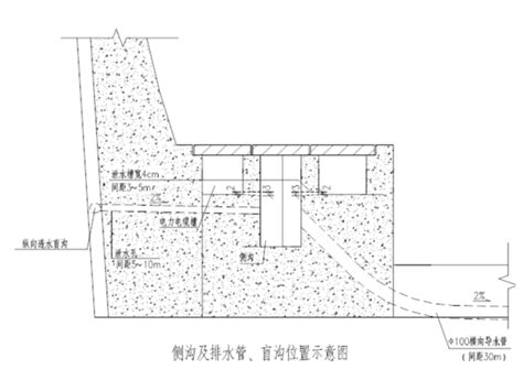国企 隧道洞身开挖及防水施工方案9p 路桥施工方案 筑龙路桥市政论坛