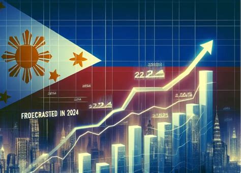 Bsp Seen Cutting Policy Rates By 50 Basis Points In October Bmi