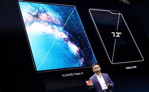 Galaxy Fold Vs Mate X 誰最酷？三星、華為摺疊手機 6 大重點 Pk 自由電子報 3c科技