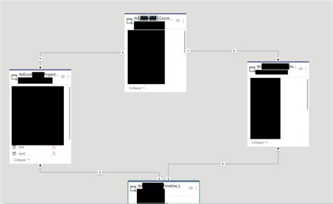 Related Function Not Working Even Though Intellise Microsoft Fabric Community