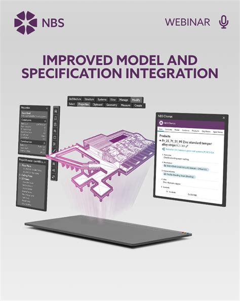 Improved Model And Specification Integration Nbs