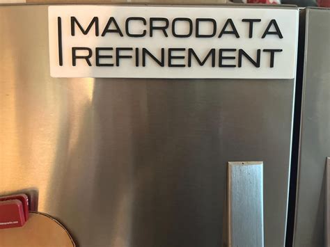 Macrodata Refinement Door Sign Inspired By Severance And Lumon Etsy