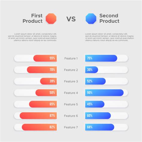 270 Side By Side Comparison Stock Illustrations Royalty Free Vector