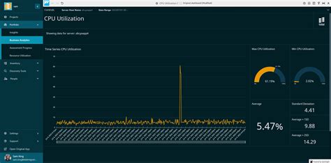 tidal accelerator business analytics now generally available for all
