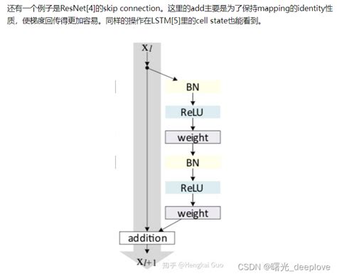 深度学习之concatenate和elementwise操作（三）element Wise Add Csdn博客