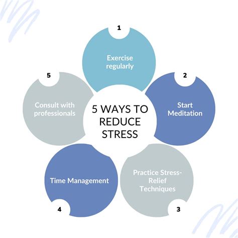 Prasenjit Gupta Posted On Linkedin